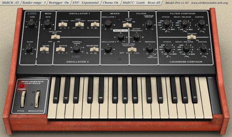 Model Pro | FREE VST