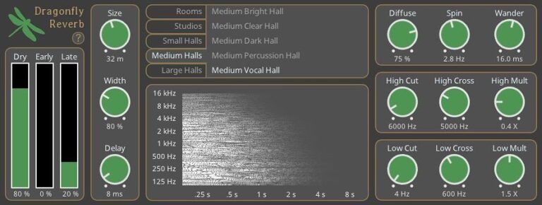 Dragonfly Reverb v1.0 | FREE VST